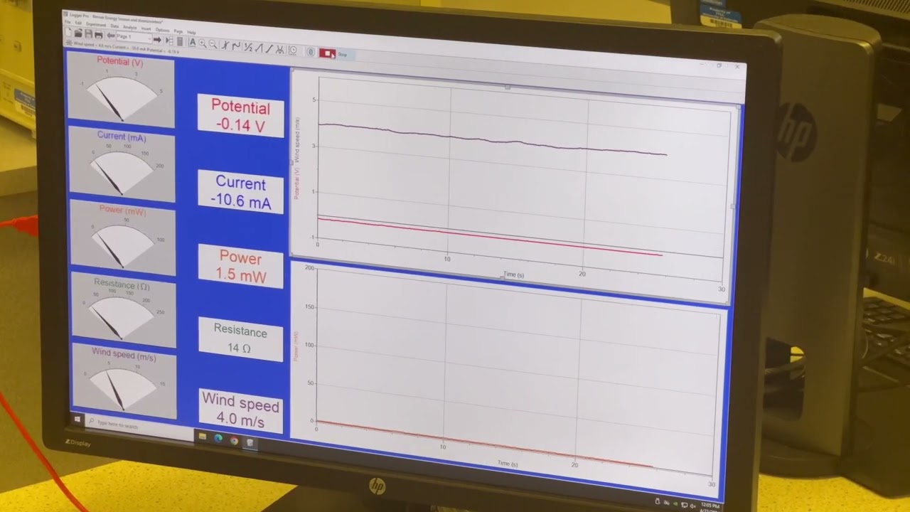 Data Analysis and Experimental Methods Final Project Video