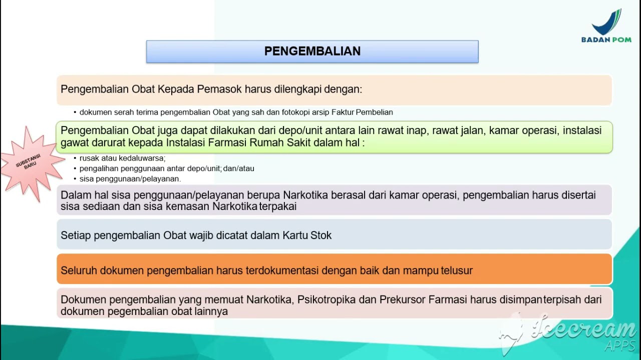 Pengembalian Obat /  Retur Obat