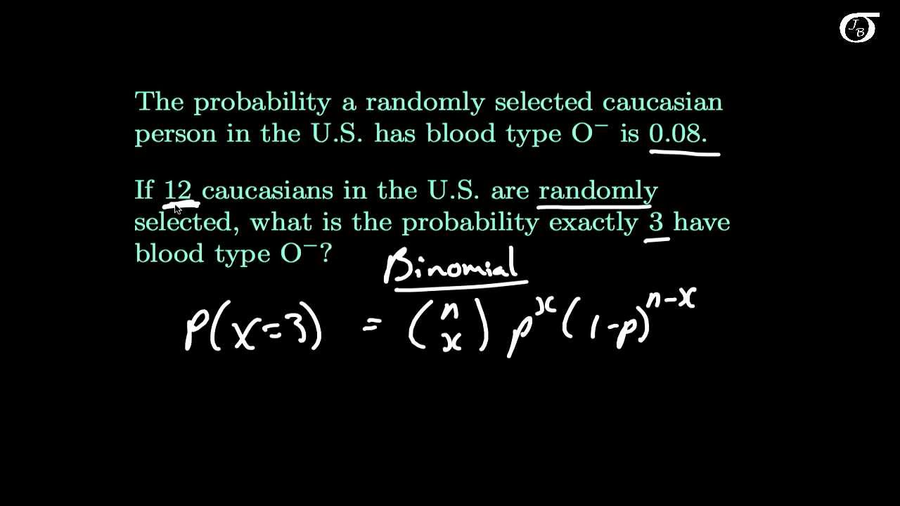 Discrete Probability Distributions: Examples (Binomial,Poisson,Hypergeometric)(fast version)