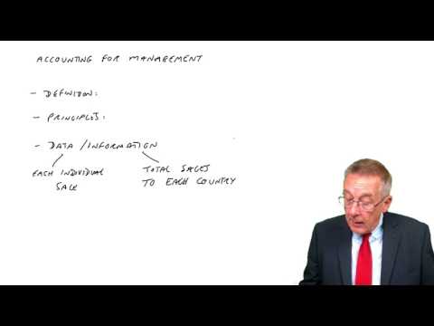 CIMA BA2 - Accounting for Management