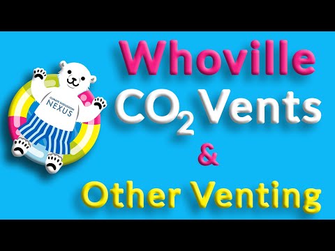 The Alarmists in WHOville