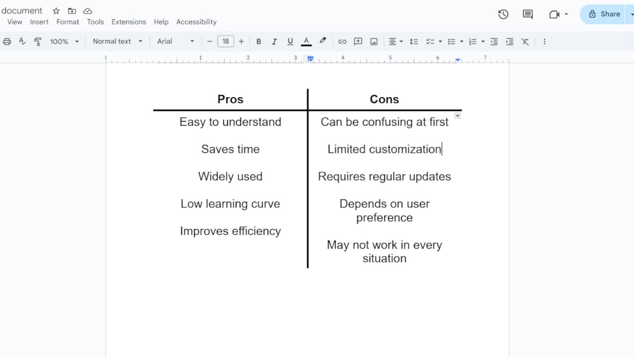 How to Make a T Chart in Google Docs