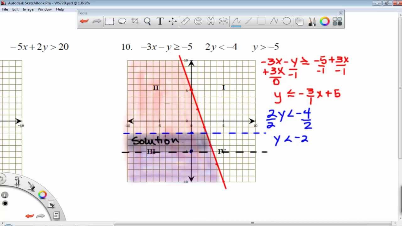 Worksheet 7.2B Graphing Linear Inequalities