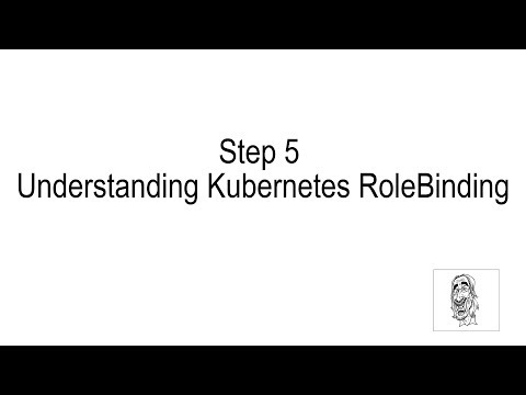 Understanding Kubernetes Roles-Based Access Control (RBAC) 5