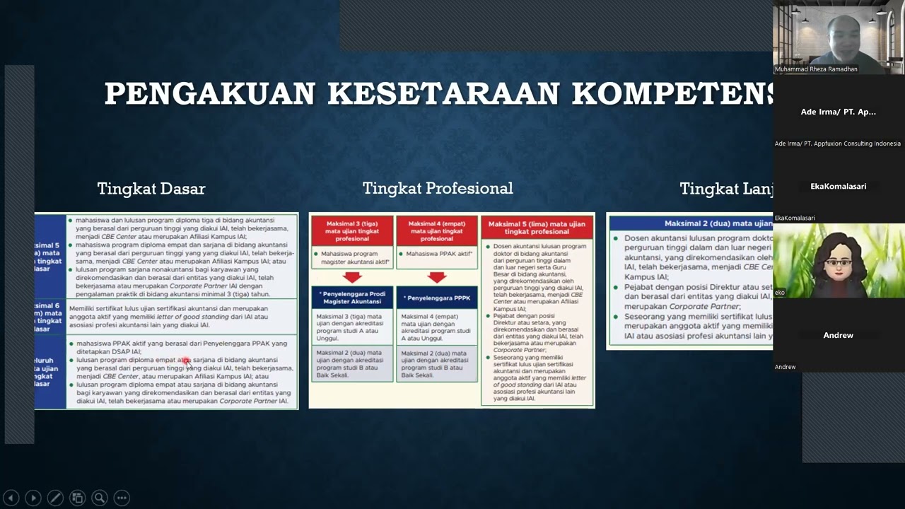 CA Preparation: Manajemen Perpajakan (Free Class)