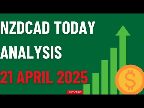 NZDCAD Today: In-Depth Market Analysis And Insights