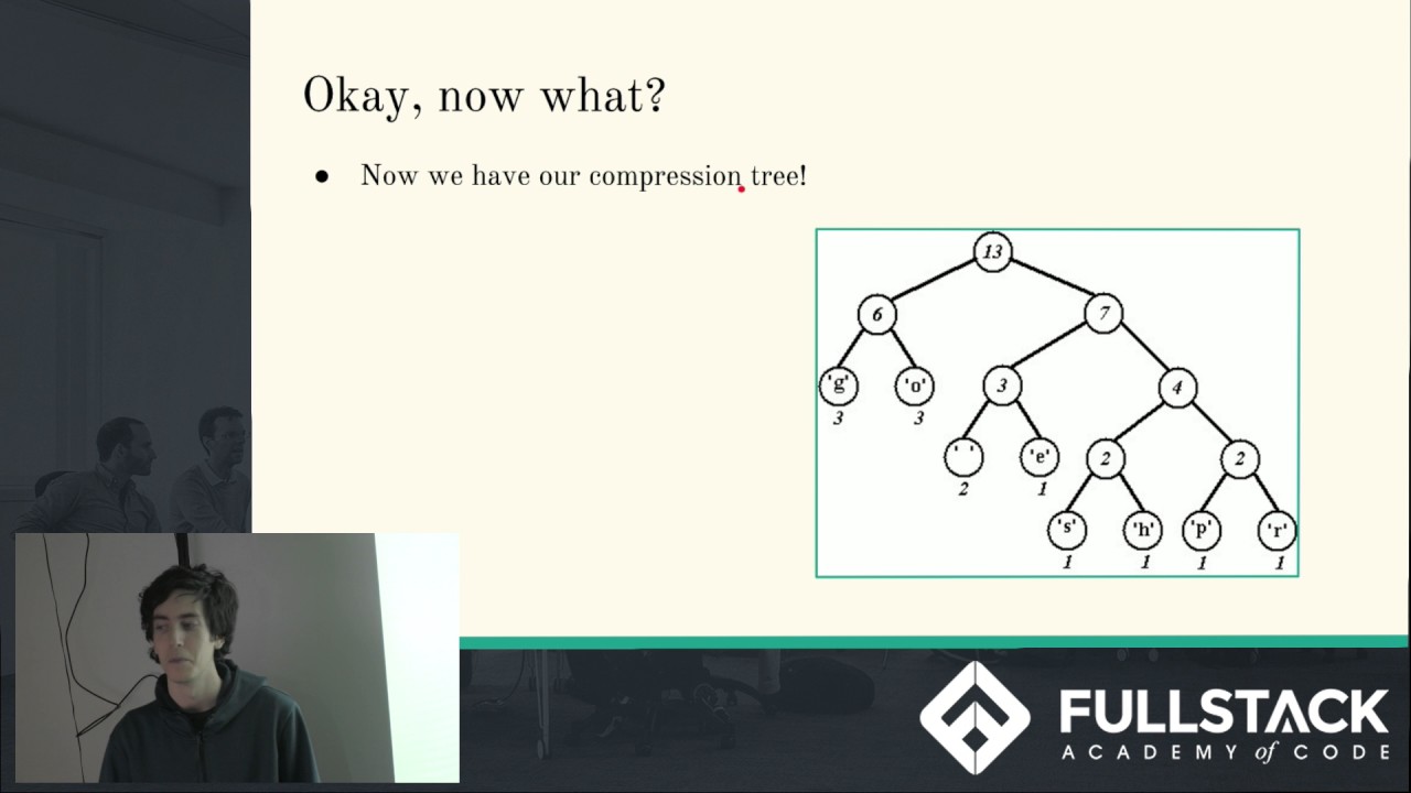 Huffman Coding Example - A Tutorial on using the Huffman Coding method for File Compression