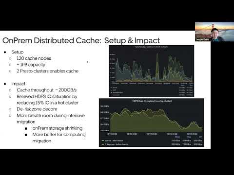 Powering a Petabyte-Scale Cache: Uber’s Alluxio Implementation