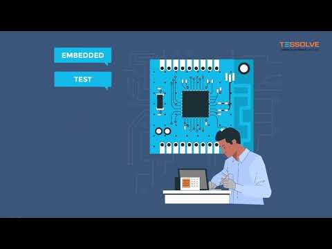 Vlsi Design Services | Custom Chip Design Company in USA | Tessolve