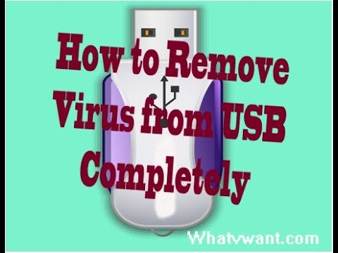 How to format corrupted memory card or Pendrive with SD formatter
