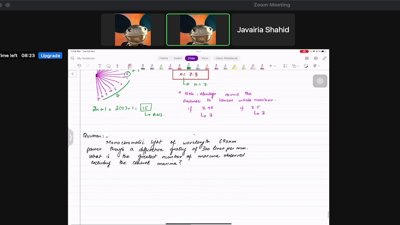 [Lecture 5] Diffraction AS CAIE