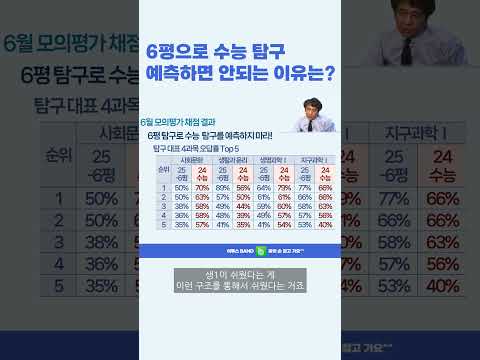 6평으로 수능 탐구 예측하면 안되는 이유는? 👀 #6평 #6월모의고사 #모의고사 #사탐 #과탐
