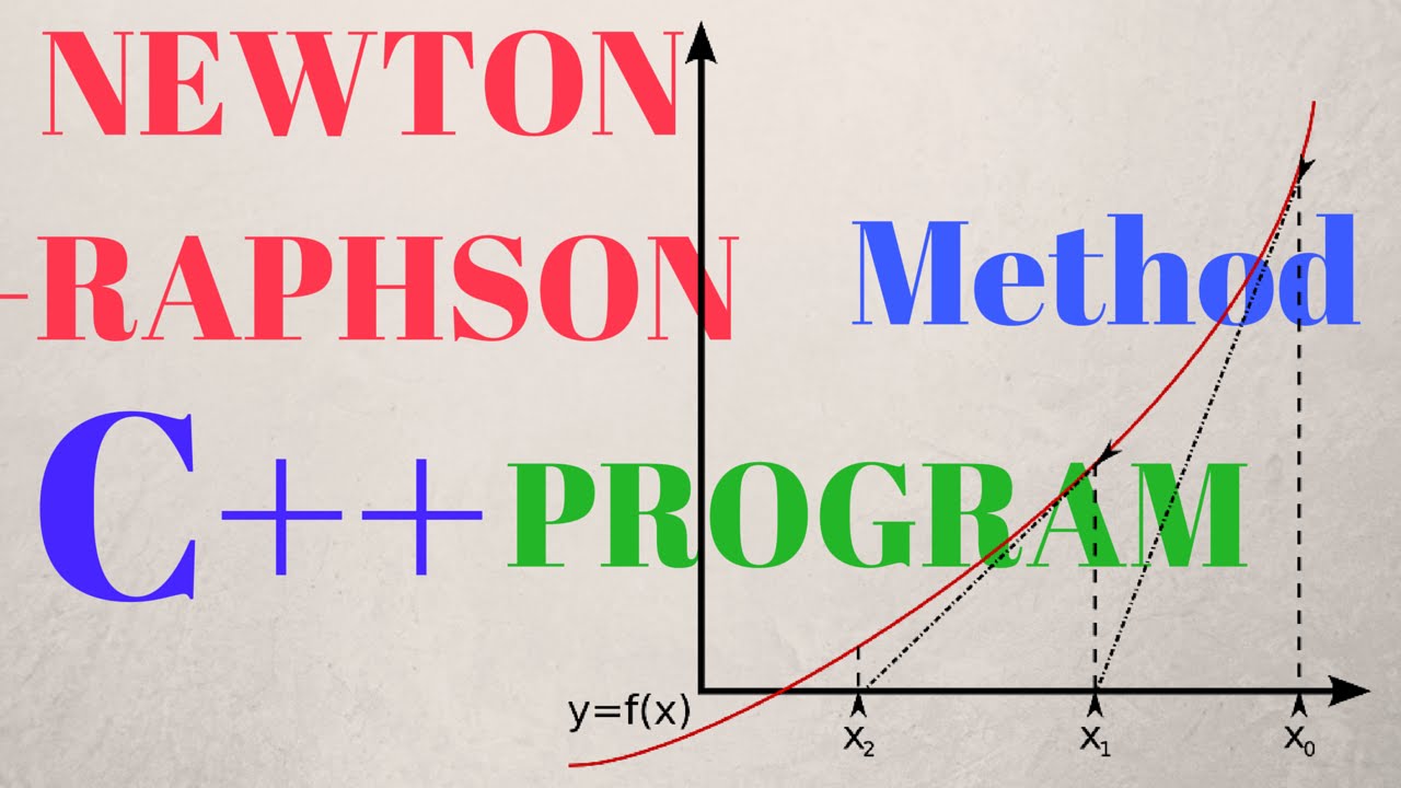 NEWTON-RAPHSON METHOD - C++ PROGRAM [EXPLAINED]