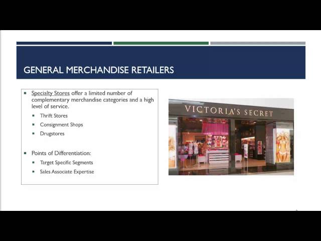 Understanding General Merchandise Retailers: A Comprehensive Overview ...
