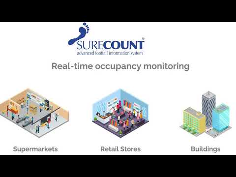 People Counting Machine - People Counting System Latest Price ...