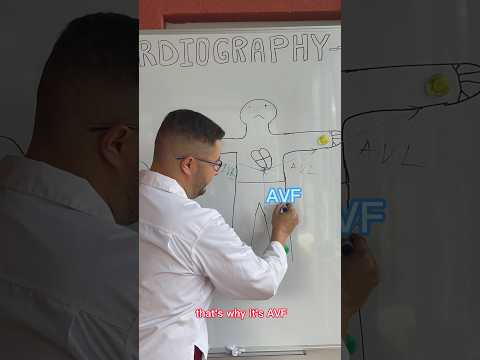 Augmented leads Explained #medicaleducation #medical #how #doctor #medicine #futuredoctor #ecg #fyp