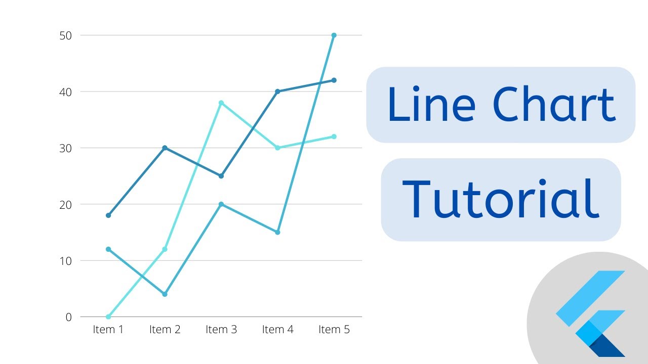 how to create line chart in flutter | fl_chart