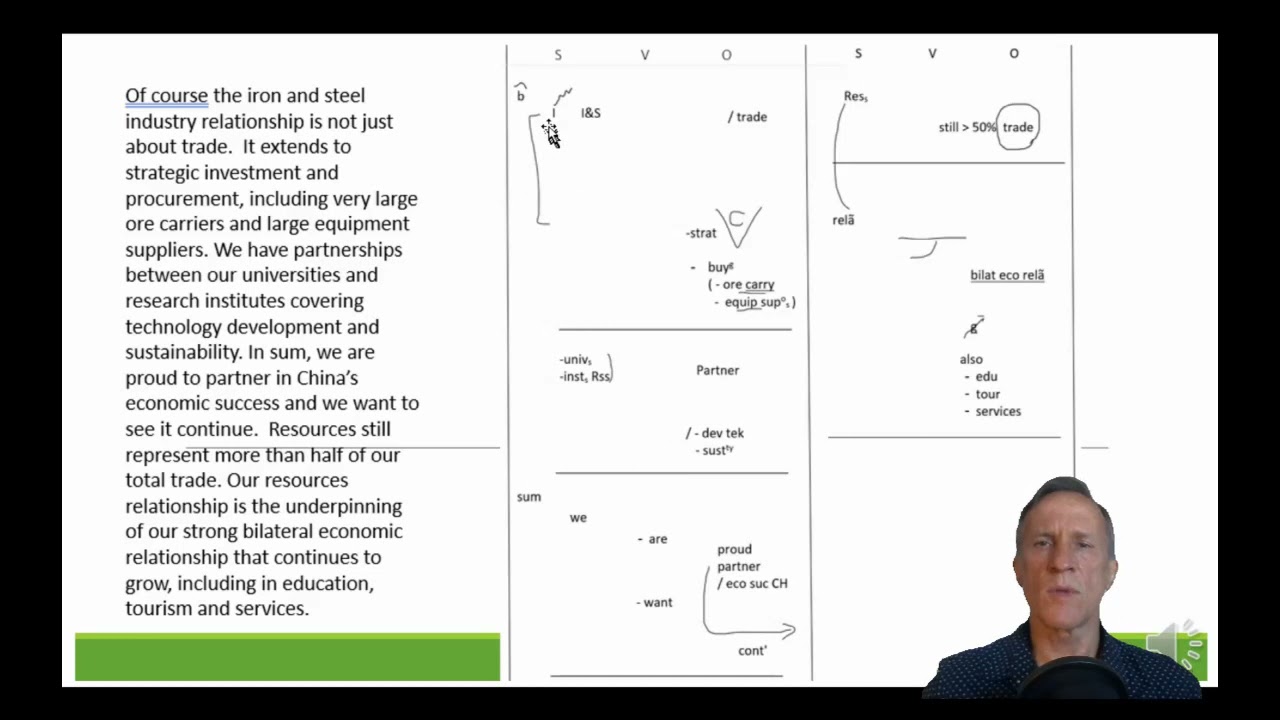 Note Taking for Consecutive Interpreting   David Violet