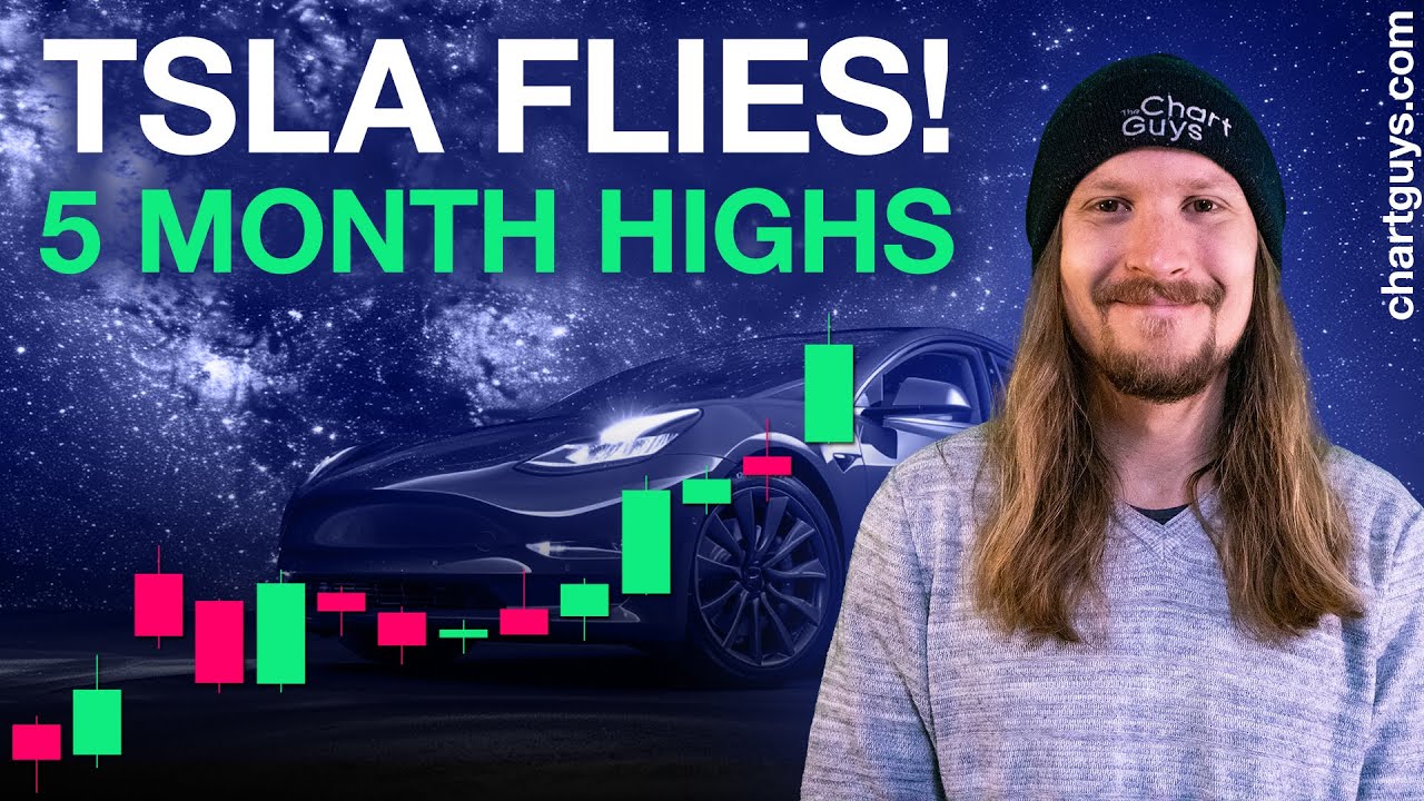 TSLA Breakout Follow Through | Chart Guys