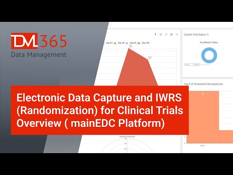 Electronic Data Capture and IWRS (Randomization) for Clinical Trials Overview ( mainEDC Platform)