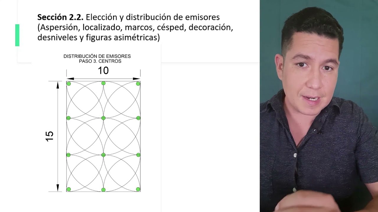 Distribución de Emisores en un Sistema de riego para jardines