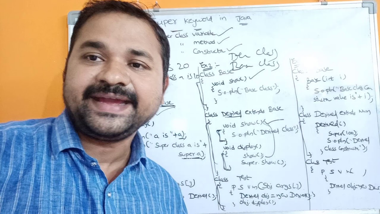 Understanding The Super Keyword In Java Accessing Superclass Variables Methods And