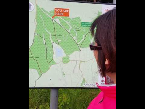 Map reading for dummies