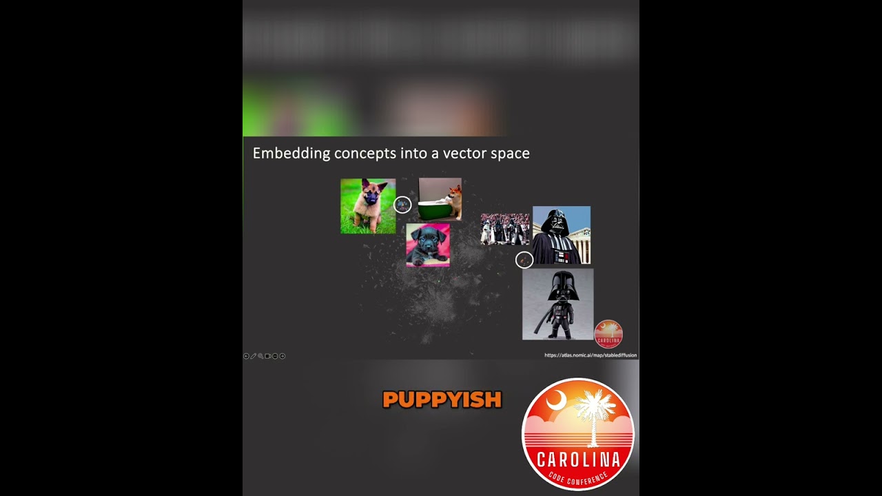 Image Search: Finding Darth Vader & Puppy Hybrids #shorts