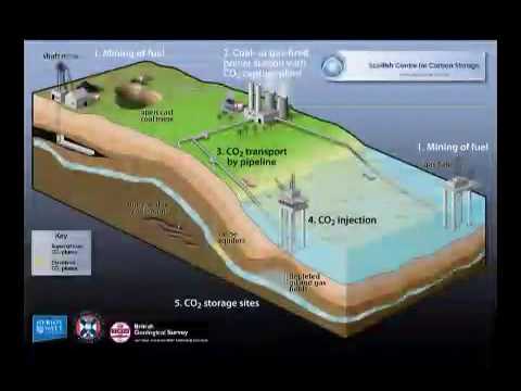 IChemE Global Awards Finalist – 'Coal-to-H2 process', Uni of Edinburgh, Scottish CCS Centre