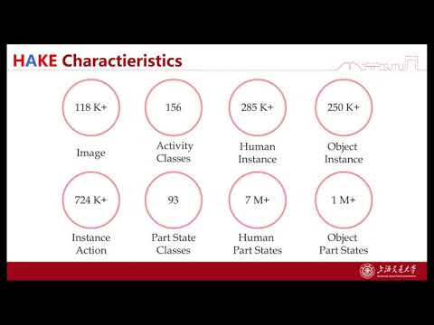 PaStaNet: Toward Human Activity Knowledge Engine