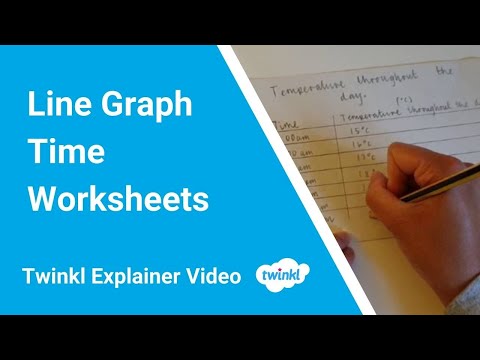 Line Graph Time Worksheets