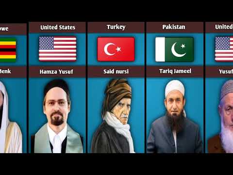 famous islamic scholars from different countries#islam