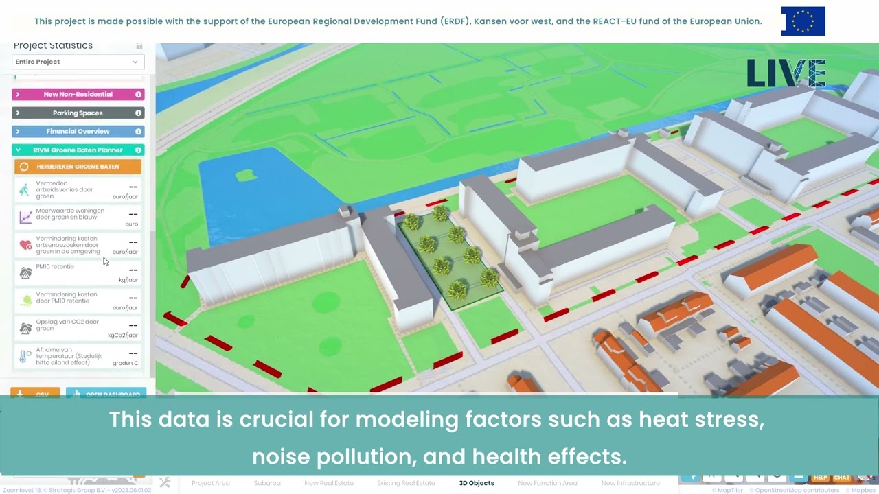 Project LIVE: Transforming Communities with Data-Driven Redevelopment