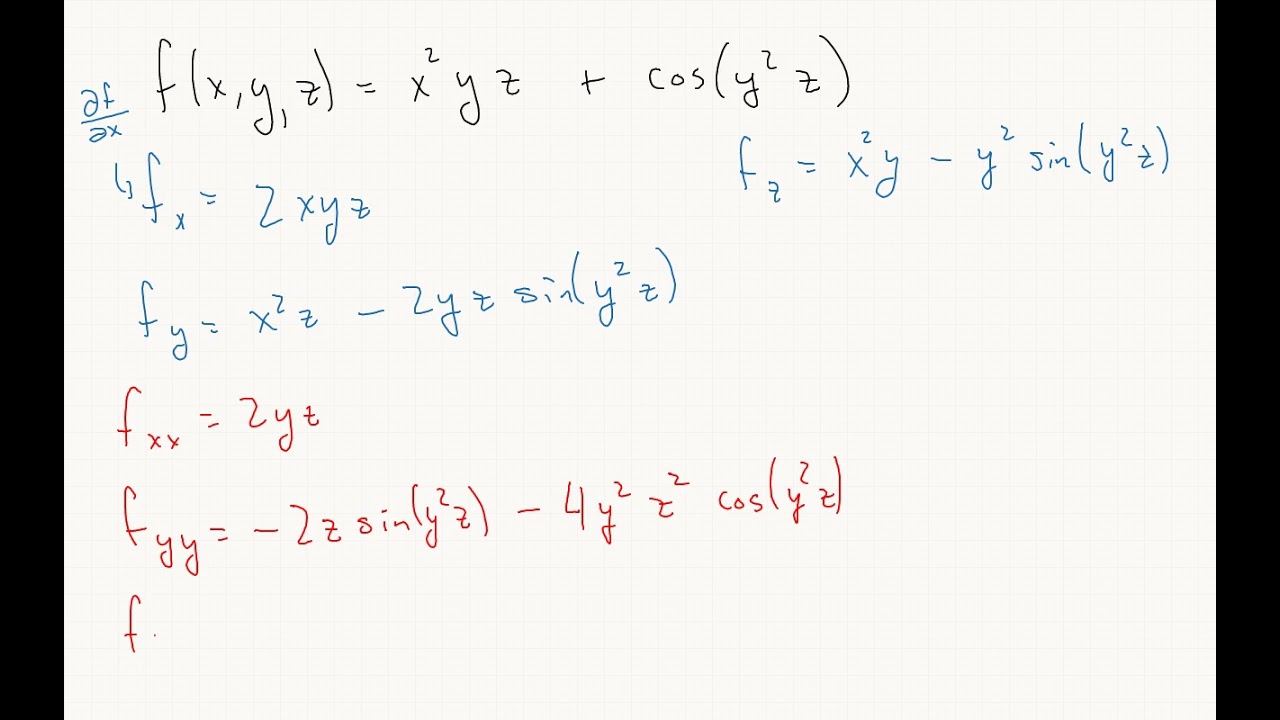 14.3-3 Higher order partial derivatives