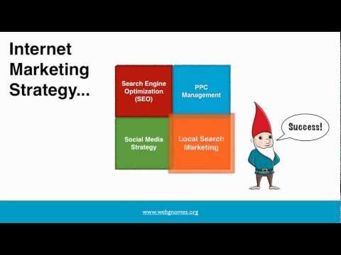 Internet Marketing Consulting Overview