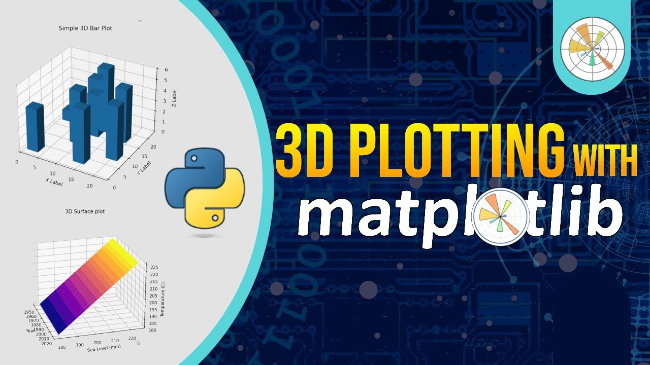 Mastering 3D Data Visualization with Matplotlib in Python