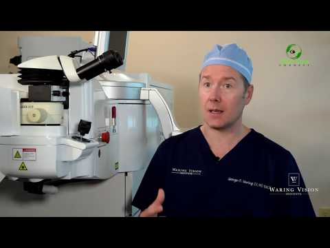 The Advanced Ocular Analysis - Dr. George Waring IV, MD