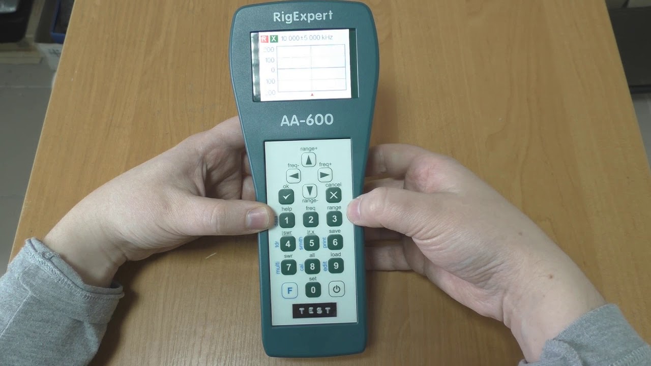 AA 600 - Measuring capacitance and inductance