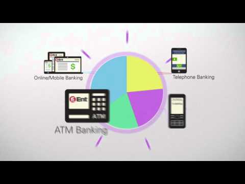 Four Easy Ways to Transfer Money Between Accounts - Ent Credit Union
