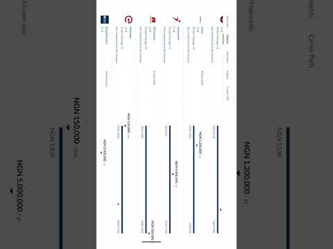 Sneaky ways to use GLASSDOOR.COM to Find the BEST jobs #viral #jobsites #jobsearch #ytshorts