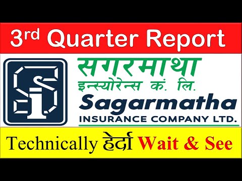Sagarmatha Insurance Technical Analysis | Sagarmatha Insurance 3rd Quarter Report|