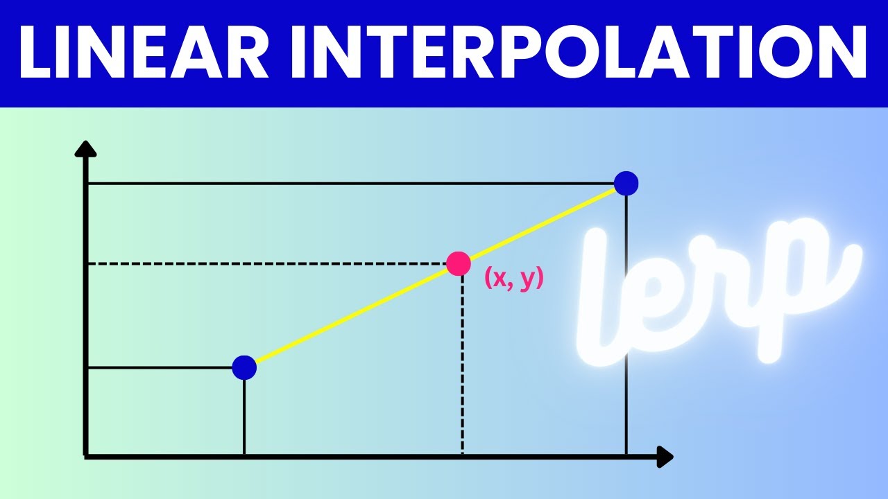 Creative Coding Math: Linear Interpolation (Lerp Function)