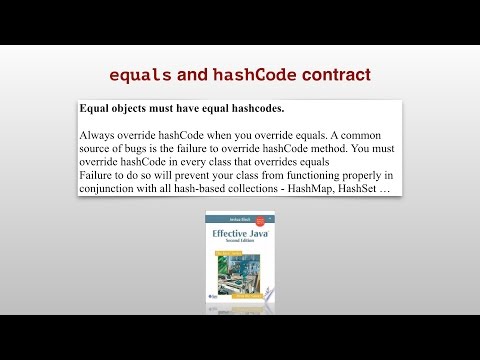 Override hashcode and equals in java | HelpEzee