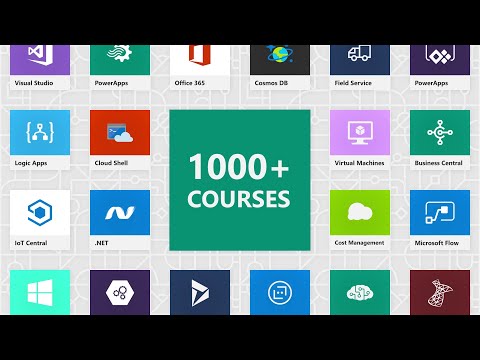 What is Microsoft Learn?
