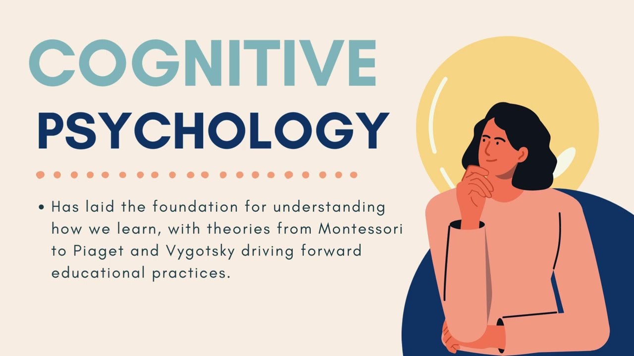 Psychological Foundations of Curriculum: Cognitive Psychology