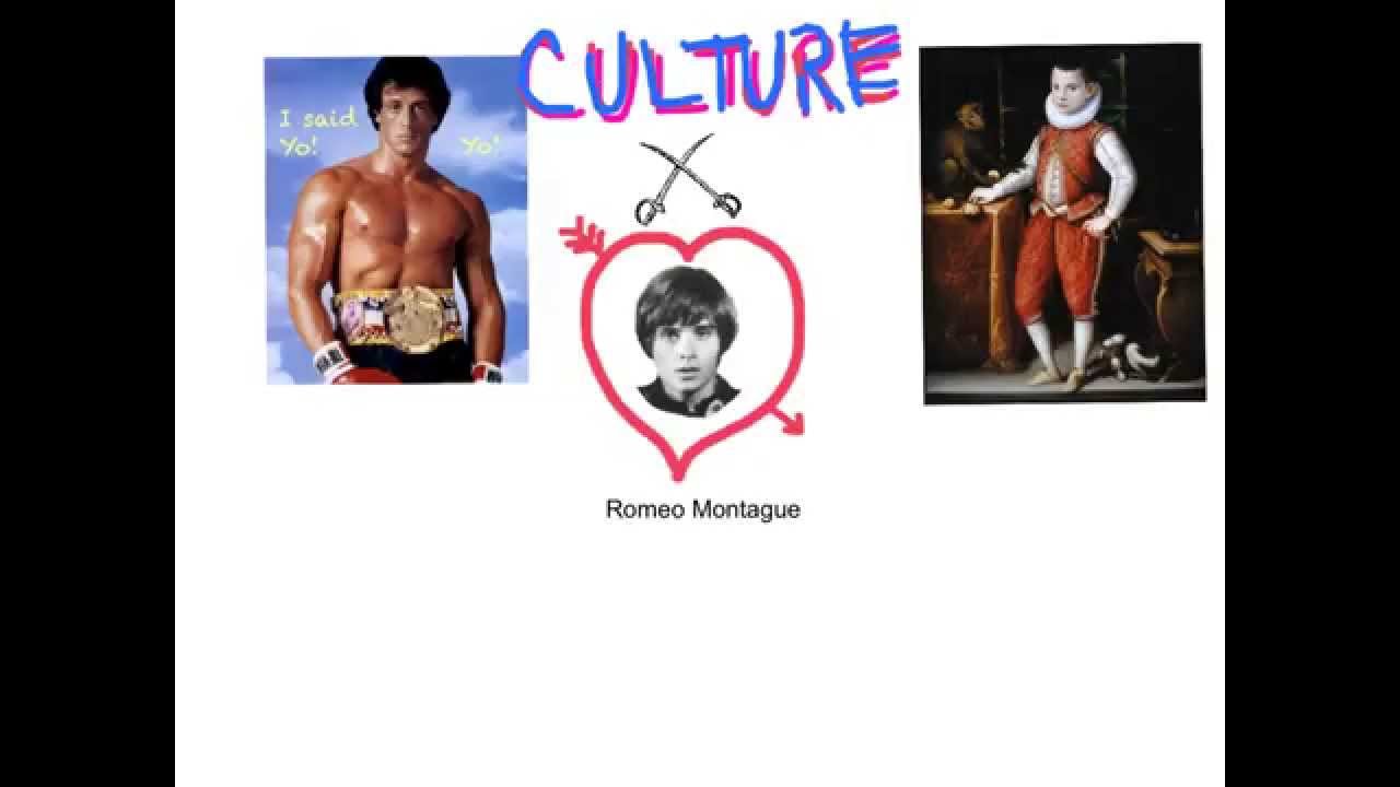 An Introduction to Learning Profile