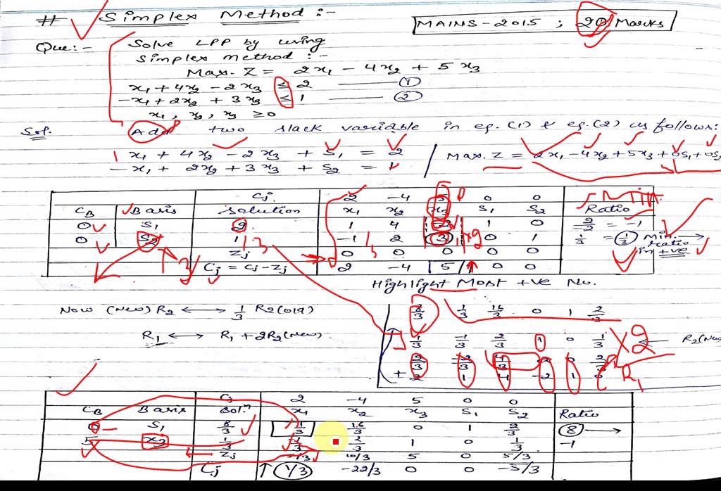 Linear Programing Problems: Lecture 3: Simplex Method