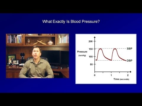 Hypertension - An Introduction to High Blood Pressure