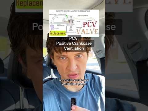 Main purposes of a PCV valve #carpart #pcv #engineblock #drivingapproach #ventilation #engines