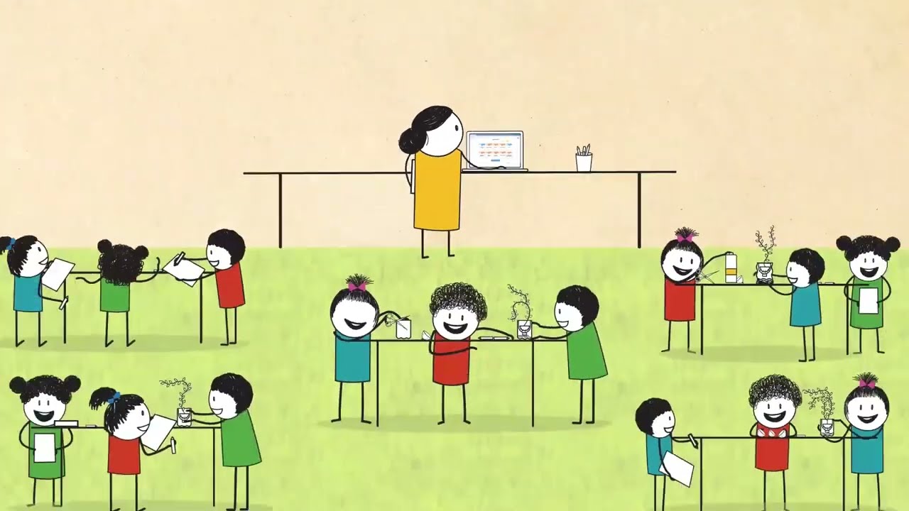 Overview of the STEM Lesson Plans and their components